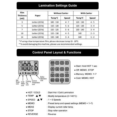 Buy 13" Akiles ProLam Ultra Photo Pouch Laminator Online | Binding101