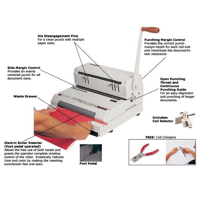 Akiles CoilMac ECI 5:1 Pitch Manual Punch + Electric Coil Binding Machine | Binding101