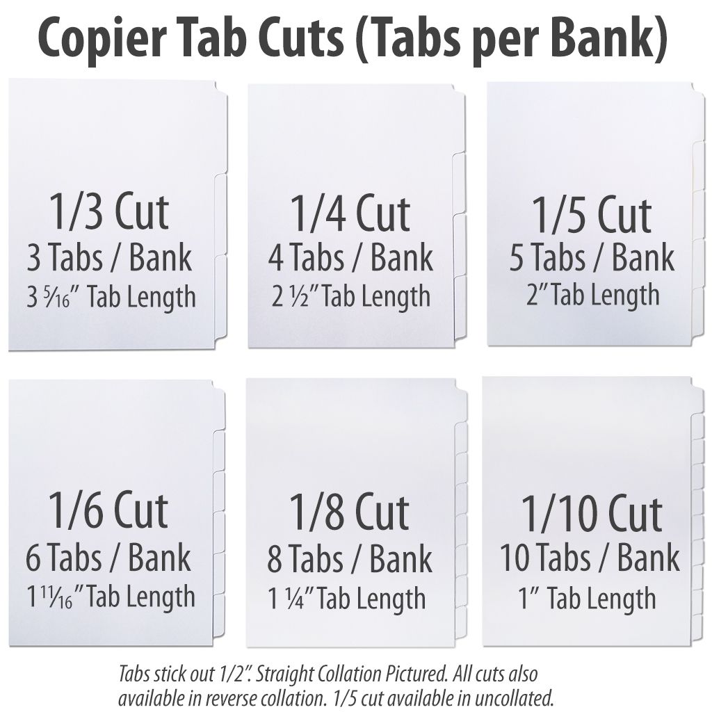 Plain Reverse Collated Copier Tabs - Choose your Cut + Punching ...