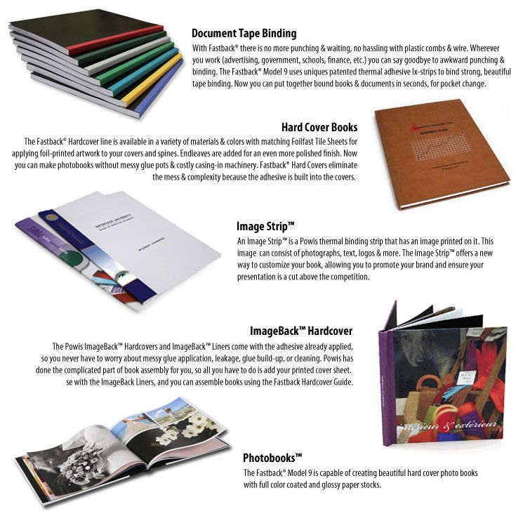 Buy Powis Fastback Model 9 Binding Machines Online | Binding101