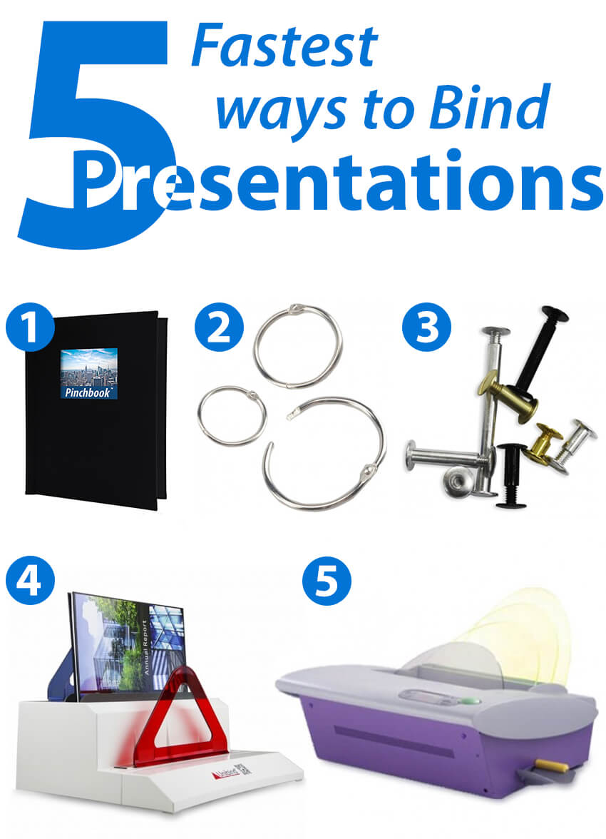 5 Fastest Ways to Bind Presentations | Binding101.com | Binding101 5 Fastest Ways to Bind Presentations | Binding101.com | Binding101