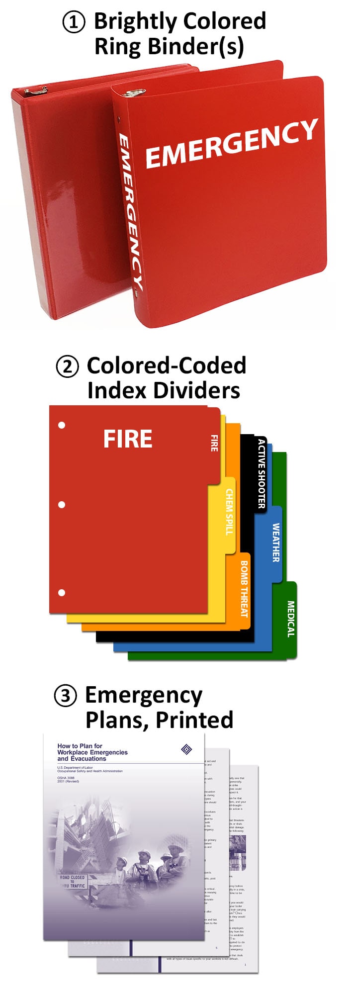 How to Make an Emergency Procedure Binder for your Office | Binding101