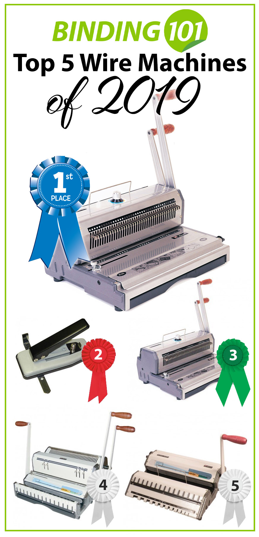 Top 5 Wire Binding Machines of 2019 - Binding101 | Binding101 Top 5 Wire Binding Machines of 2019 - Binding101 | Binding101
