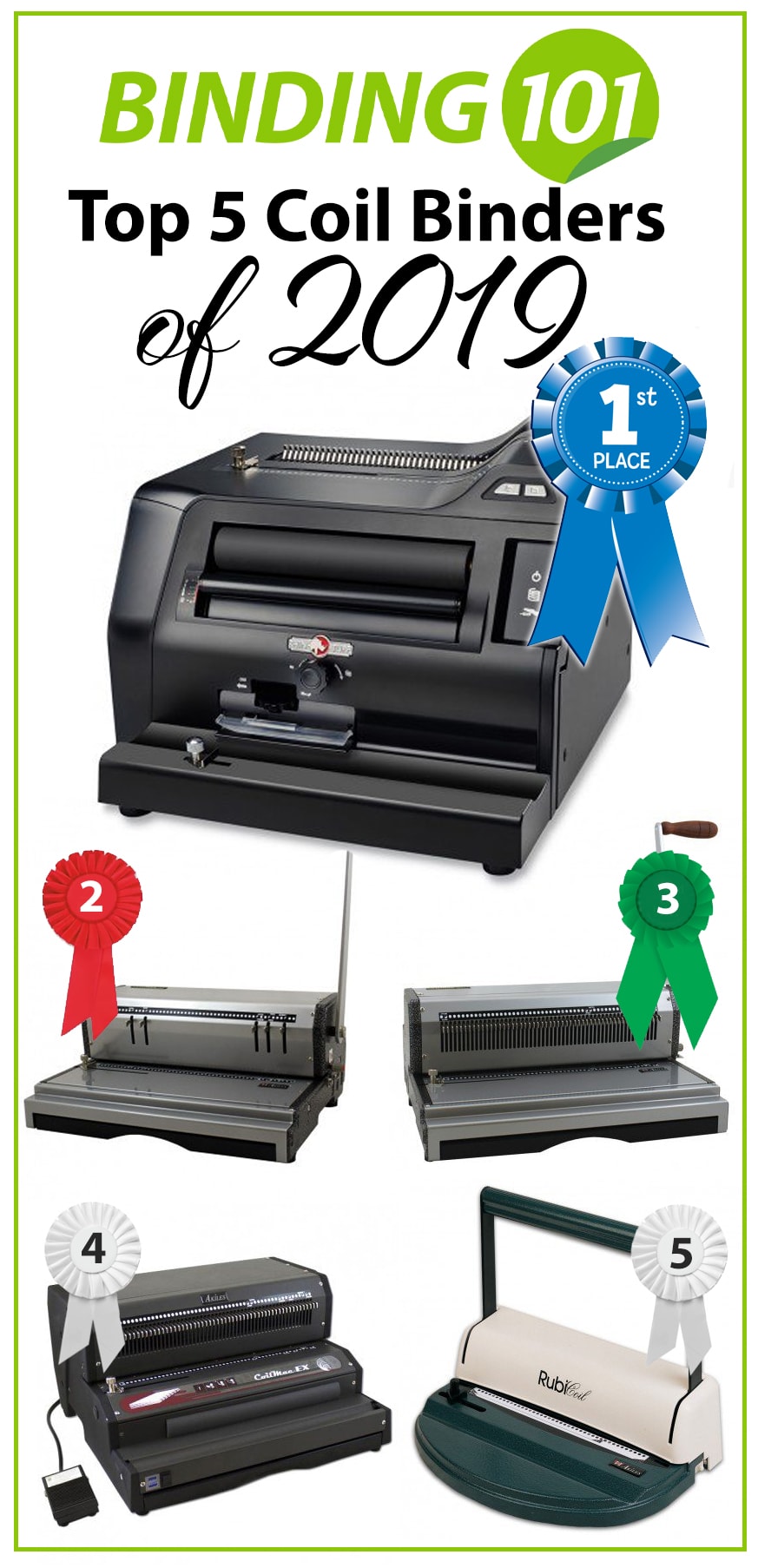 Top 5 Coil Binding Machines of 2019 - Binding101 | Binding101